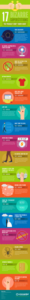 17 Bizarre Superstitions You Probably Didn’t Know About - Indoor ...